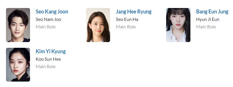 Love Refresh Konusu ve Oyuncuları - Web Dizileri - JAZETEL