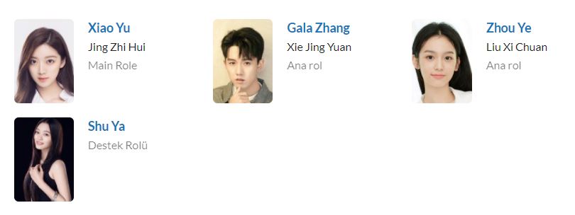 Reset in July Konusu ve Oyuncuları - Çin Dizileri - JAZETEL